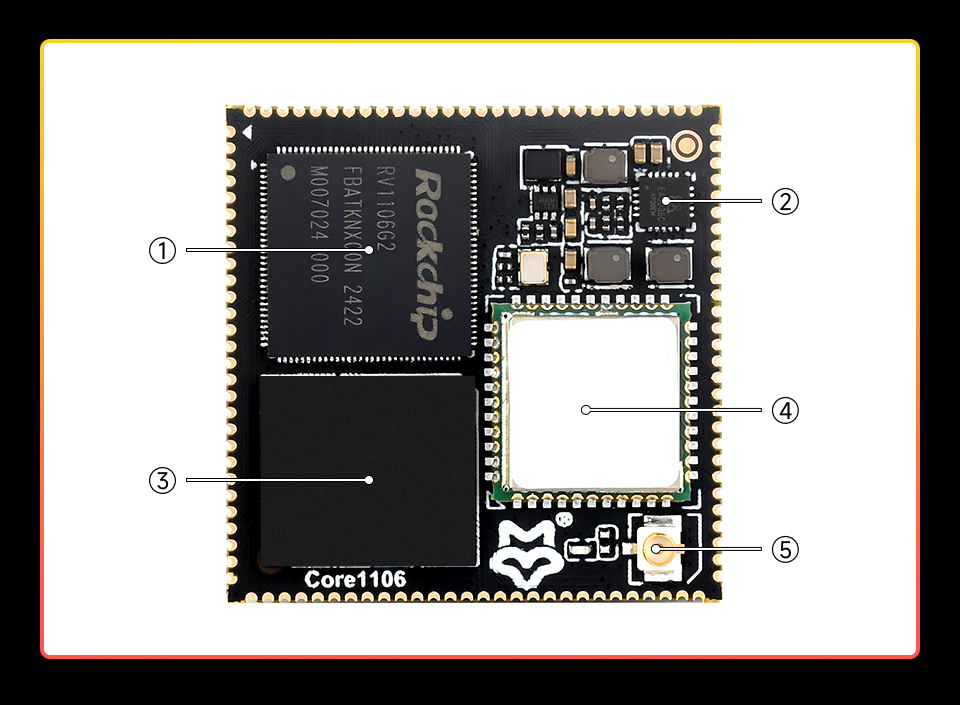 Luckfox Core1106 Core Board Based On Rockchip RV1106 Chip, 8GB eMMC ...